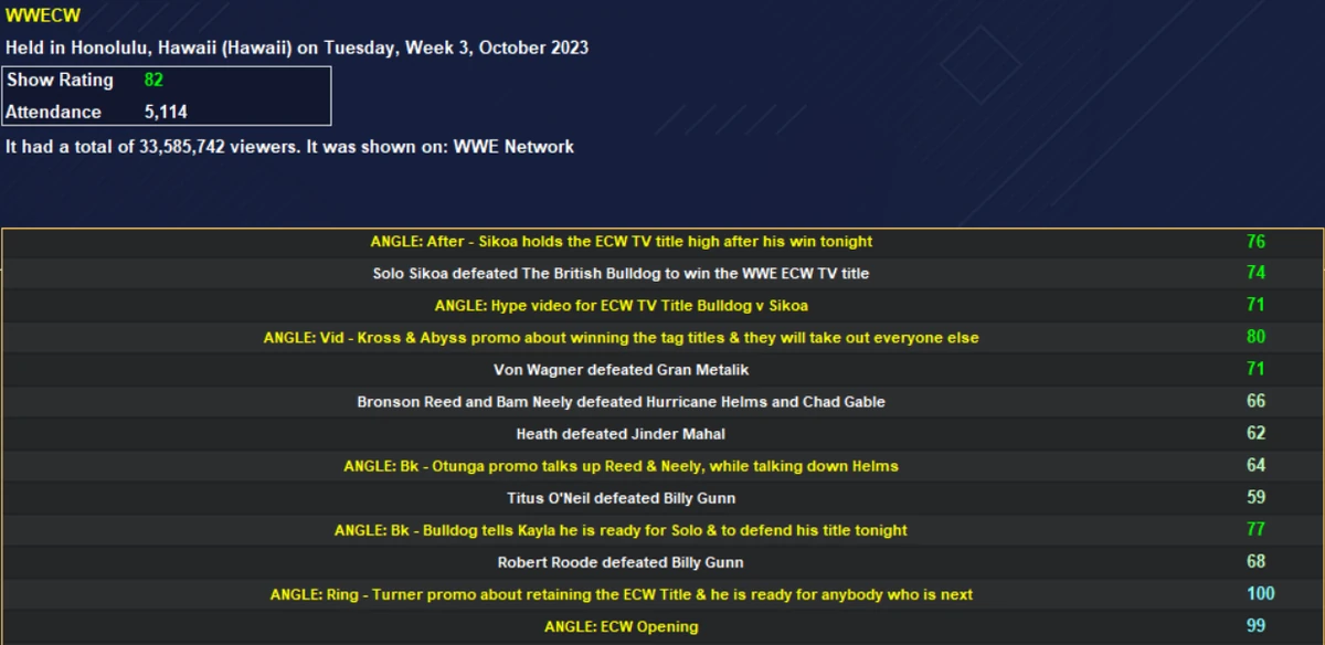 ECW E11 | Wrestlingworld Wiki | Fandom