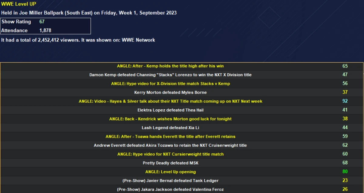 NXT Level Up E25 | Wrestlingworld Wiki | Fandom