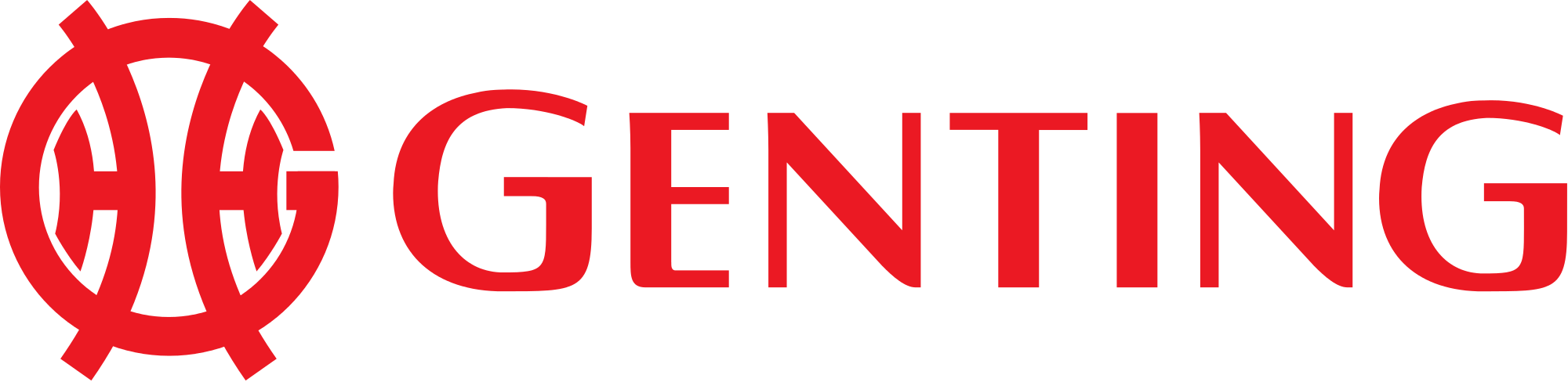 Genting Group | Where Retail Goes to Live Wiki | Fandom