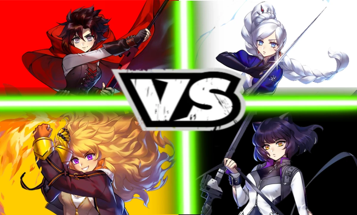 Team RWBY Battle Royale | Write Epic Battles Wiki | Fandom