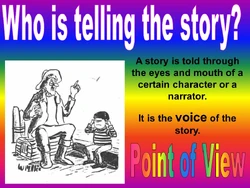 The Narrative Voice | Writer's Wiki | Fandom
