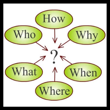 5ws | Writer's tips Wiki | Fandom