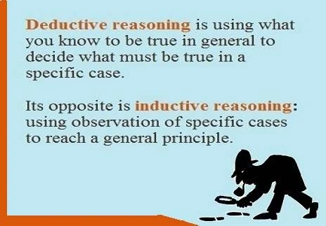 Deductive vs Inductive Reasoning | Writing for the Web Wiki | Fandom