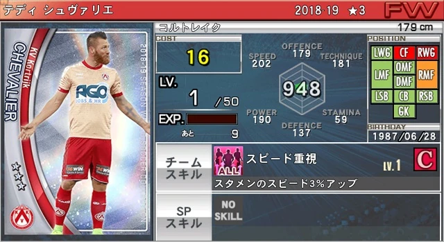 Chevalier | World Soccer Collection S Badge Wiki | Fandom