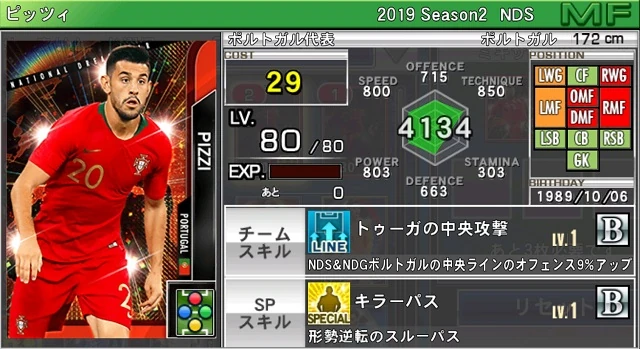 Pizzi | World Soccer Collection S Badge Wiki | Fandom