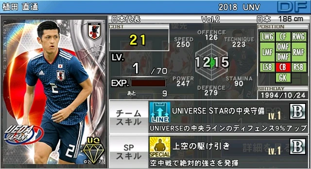 Ueda | World Soccer Collection S Badge Wiki | Fandom