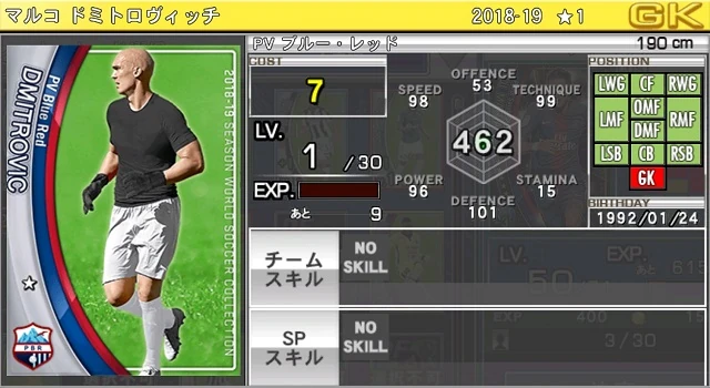 Dmitrovic | World Soccer Collection S Badge Wiki | Fandom