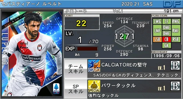 Luperto | World Soccer Collection S Badge Wiki | Fandom
