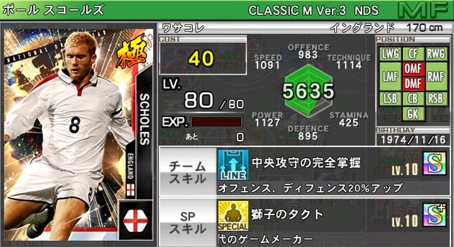 Scholes | World Soccer Collection S Badge Wiki | Fandom