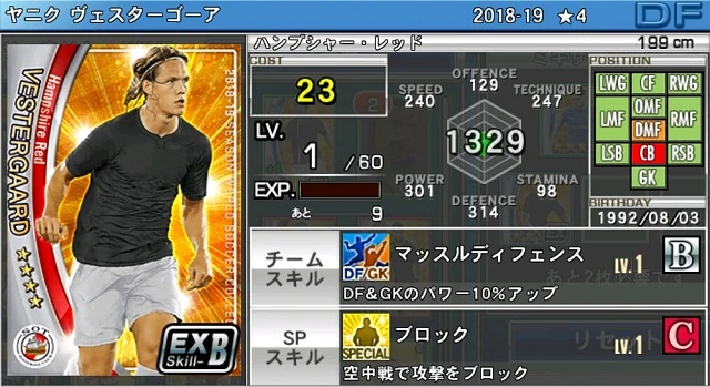 Vestergaard | World Soccer Collection S Badge Wiki | Fandom