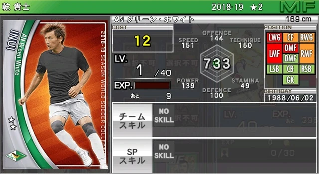 Inui | World Soccer Collection S Badge Wiki | Fandom