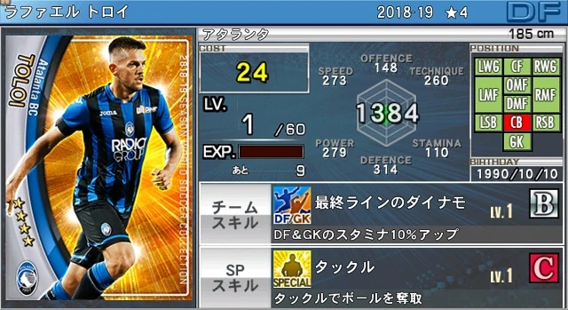 Toloi | World Soccer Collection S Badge Wiki | Fandom