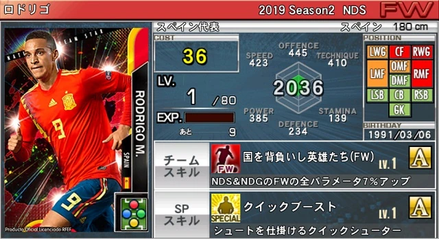 Rodrigo M. | World Soccer Collection S Badge Wiki | Fandom