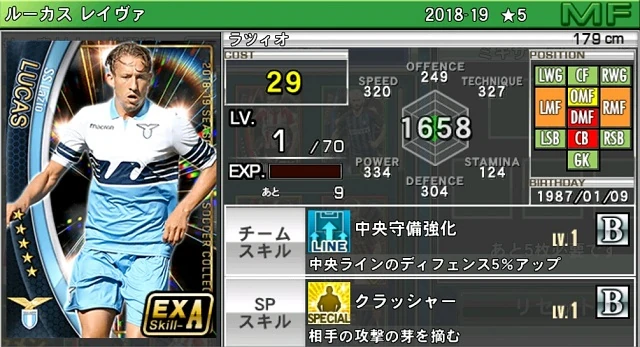 Lucas | World Soccer Collection S Badge Wiki | Fandom