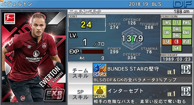 Ewerton | World Soccer Collection S Badge Wiki | Fandom