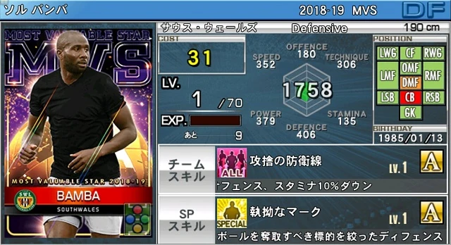 Bamba | World Soccer Collection S Badge Wiki | Fandom