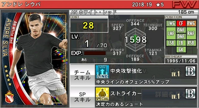 Andre Silva | World Soccer Collection S Badge Wiki | Fandom