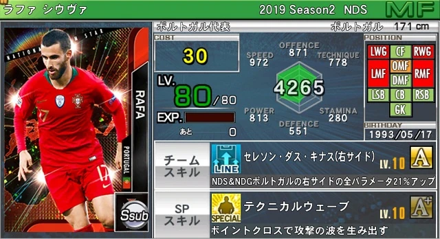 Rafa | World Soccer Collection S Badge Wiki | Fandom