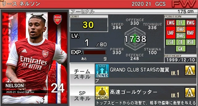 Nelson | World Soccer Collection S Badge Wiki | Fandom