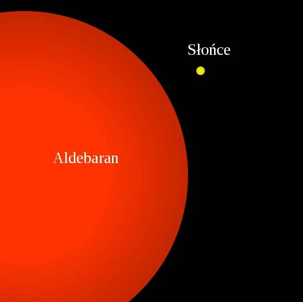 Aldebaran A | Wiki Wszechświat | Fandom