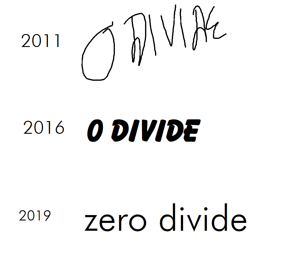 Zero Divide | Wszystko o Polenesii Wiki | Fandom