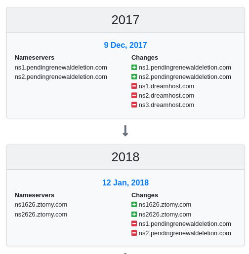 Wubb Games | Wubbzypedia | Fandom