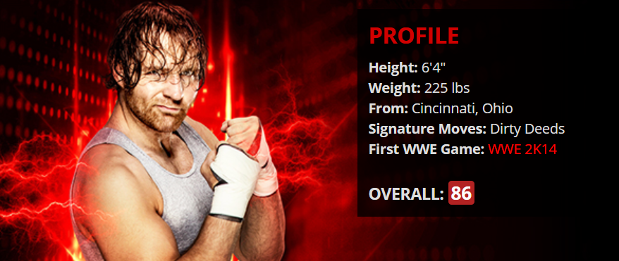 Dean Ambrose | WWE 2K Universe Mode Wiki | Fandom Dean Ambrose | WWE 2K Universe Mode Wiki | Fandom