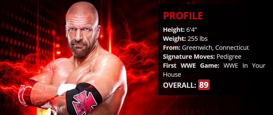 Triple H | WWE 2K Universe Mode Wiki | Fandom