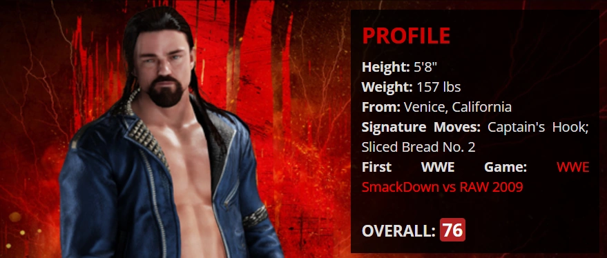 The Brian Kendrick | WWE 2K Universe Mode Wiki | Fandom