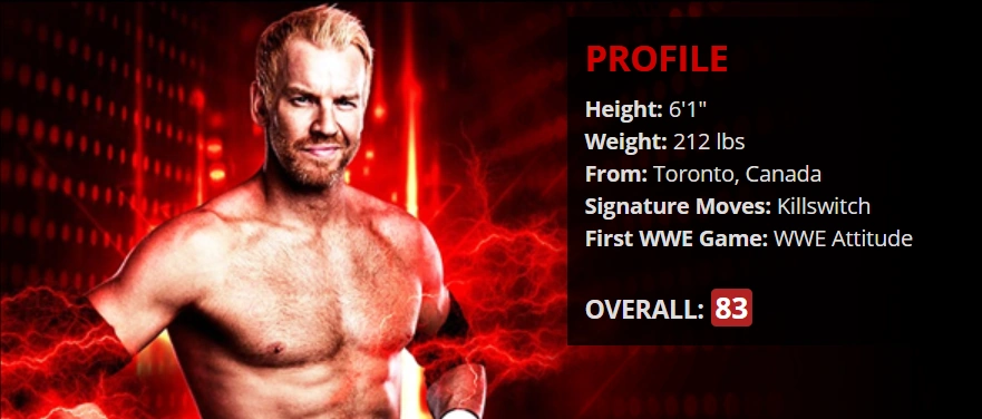 Christian | WWE 2K Universe Mode Wiki | Fandom