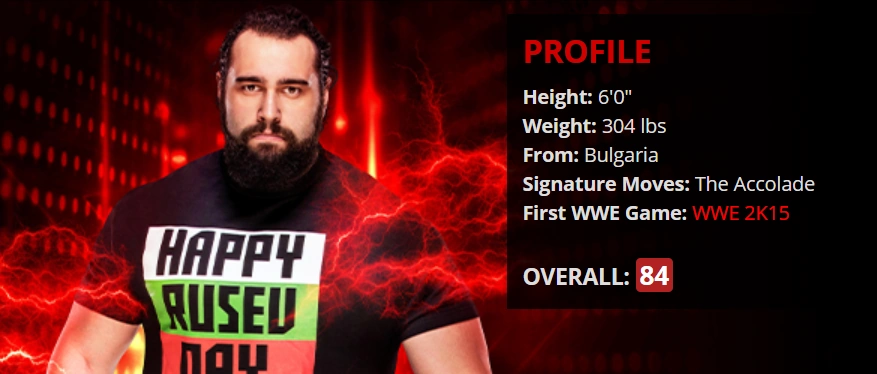 Rusev | WWE 2K Universe Mode Wiki | Fandom