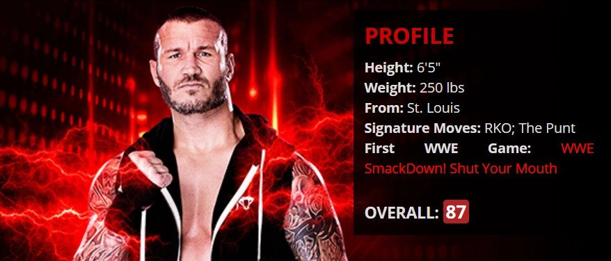 Randy Orton | WWE 2K Universe Mode Wiki | Fandom