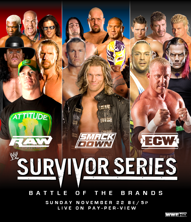 Survivor Series 2009 World Wrestling Entertainment Wiki Fandom