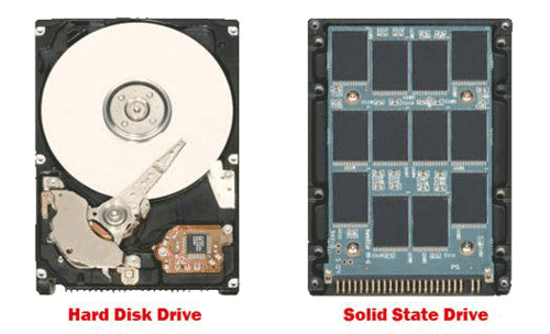 Solid-State Drive 2013 | WWS Technology Wiki | Fandom Solid-State Drive 2013 | WWS Technology Wiki | Fandom