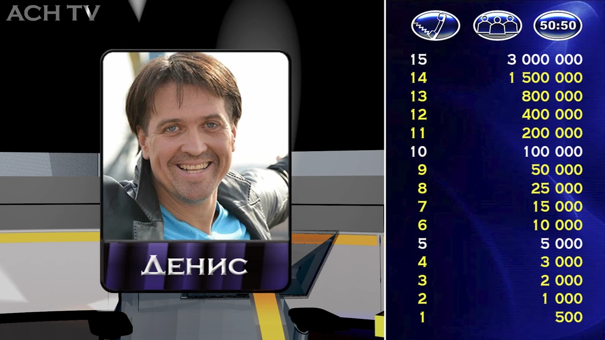 Denis Matrosov | WWTBAM Fanon Wiki | Fandom