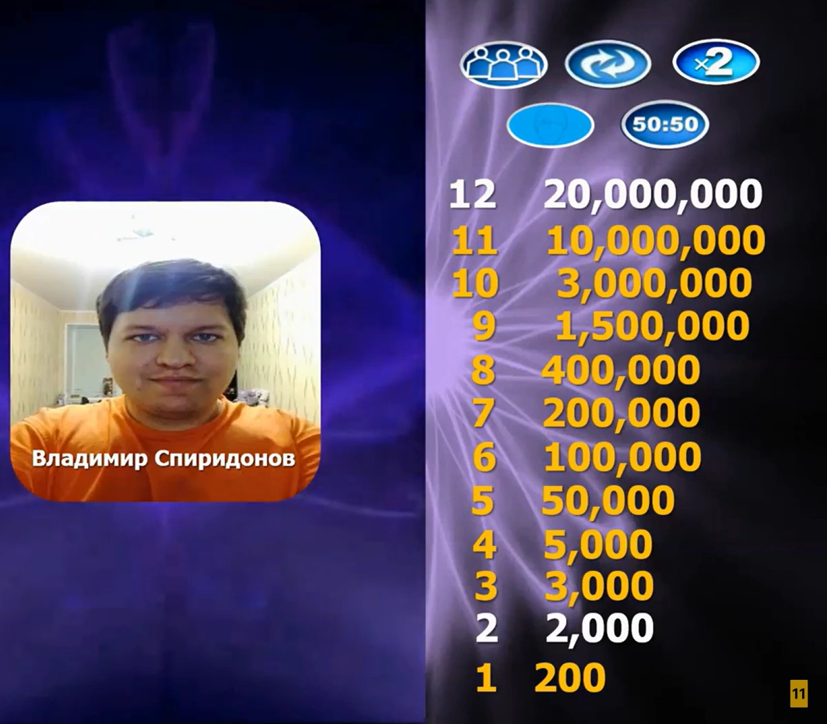 Vladimir Spiridonov | WWTBAM Fanon Wiki | Fandom