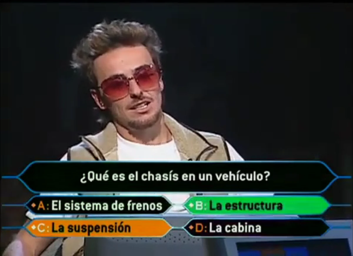 Contestants who answered the final question incorrectly (Top Prize ...
