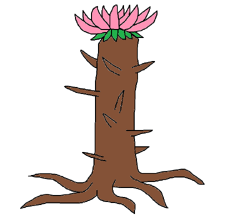 Juubi Final Form Tree