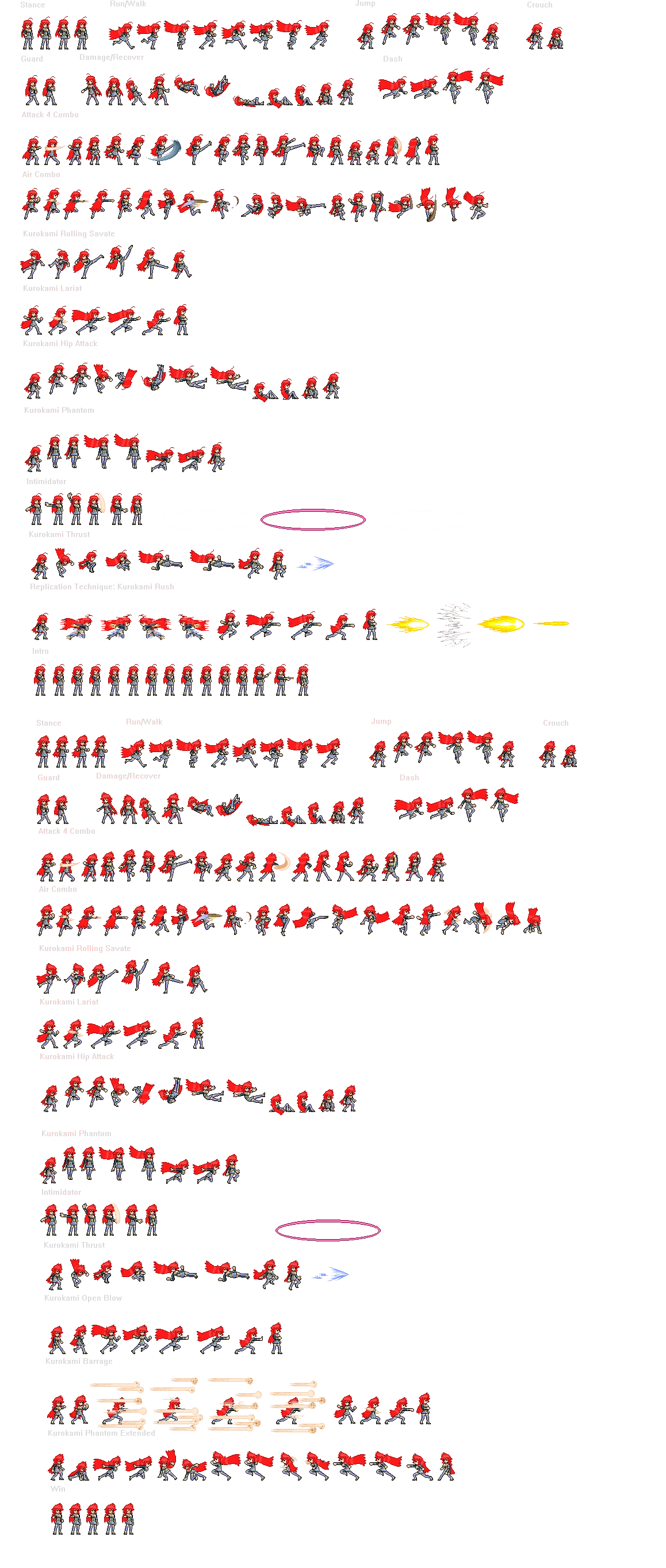 Madeka Family | Www.dynapaul Wiki | Fandom