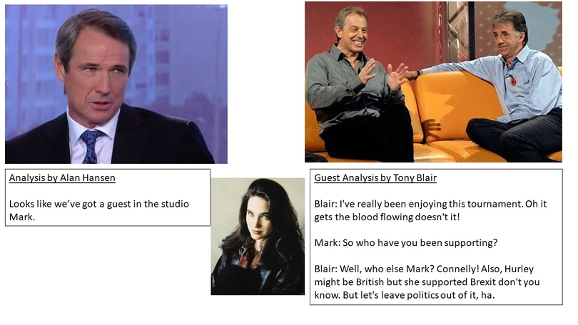 Tony Blair | WWYD Wiki | Fandom