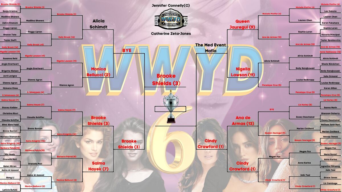 Wwyd6 Wwyd Wiki Fandom