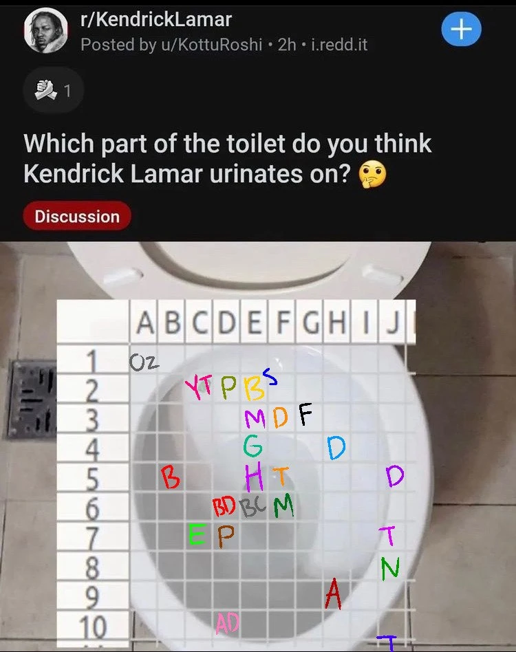 The Toilet Grid | When You See It Wiki | Fandom
