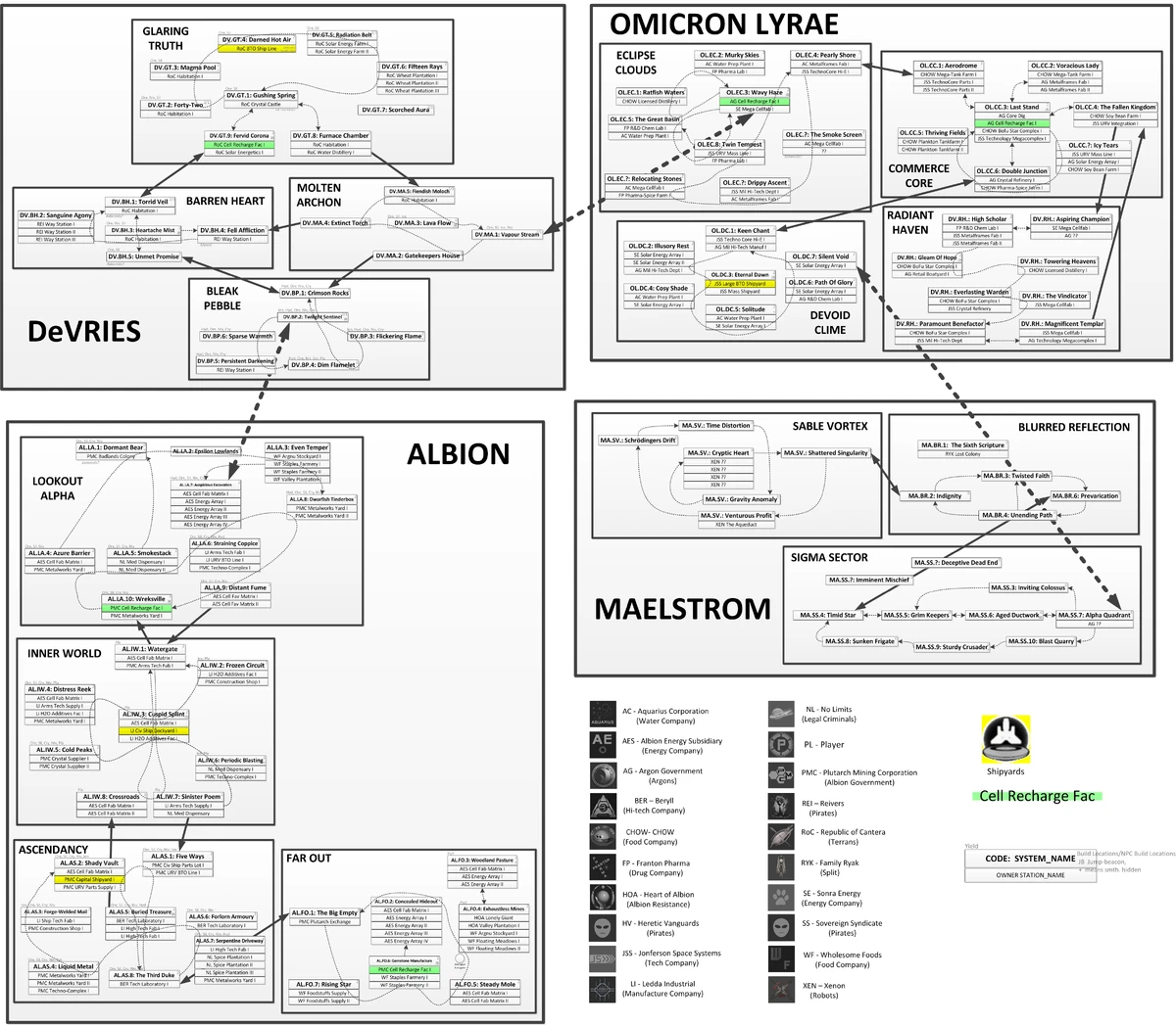 Map | X-Rebirth Wiki | Fandom