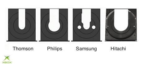 Original Xbox Disc Drive | Xbox Wiki | Fandom
