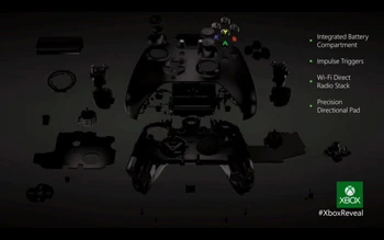 Controller | Xbox One Wiki | Fandom