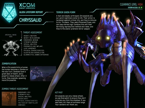 Chryssalid (XCOM: Enemy Unknown) | XCOM Wiki | Fandom