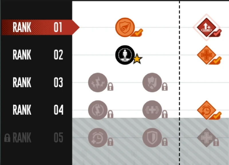 Support Class (The Bureau: XCOM Declassified) | XCOM Wiki | Fandom