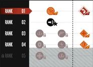 Commando Class | XCOM Wiki | Fandom