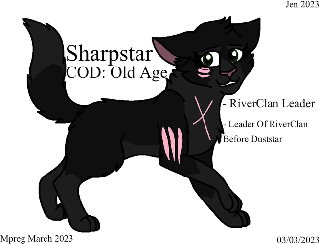 Sharpstar | Xcxcharli72's OC'S Wiki | Fandom