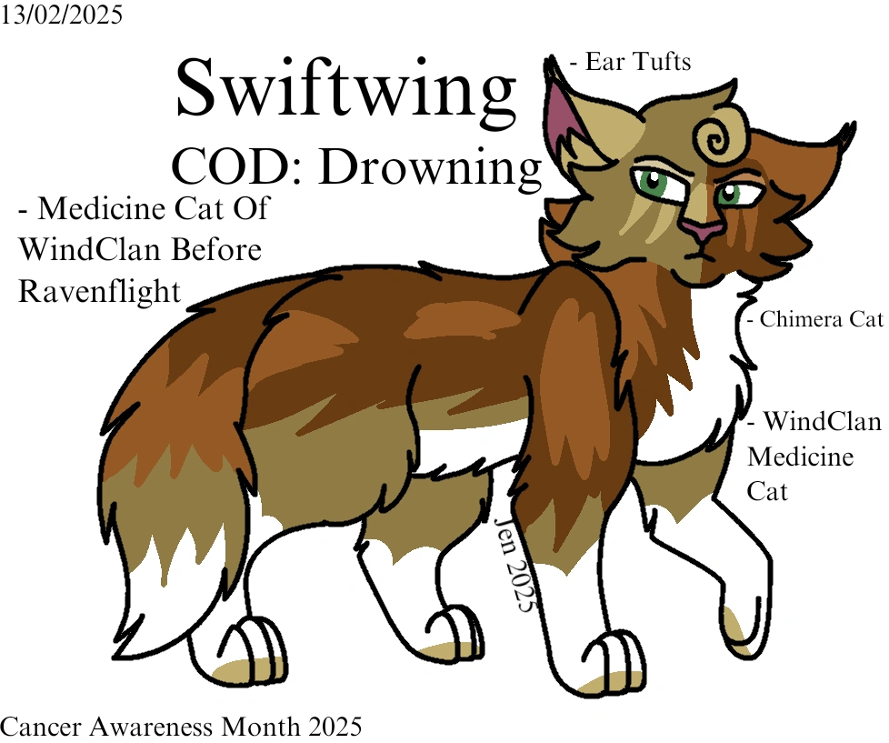 Swiftwing | Xcxcharli72's OC'S Wiki | Fandom